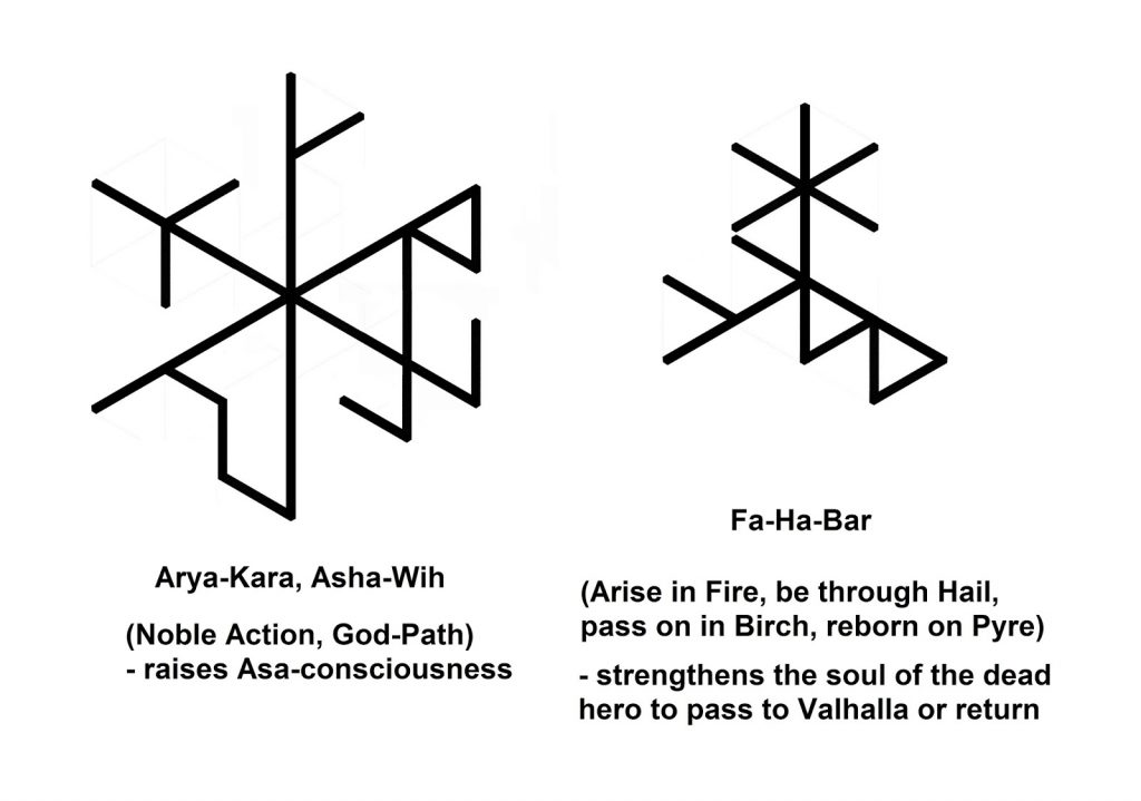 Raven Runelore - Shamanic healing system - Sunshine Academy