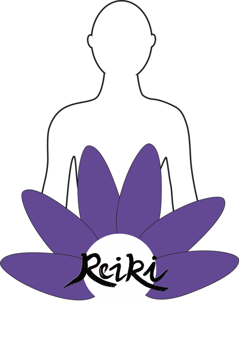 Usui Reiki 3 - Third Degree (Reiki Advanced Level and Reiki Master ...
